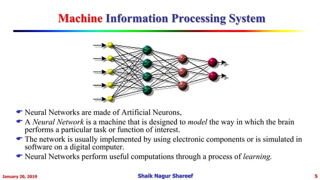 Perceptron & Neural Networks | PPTX