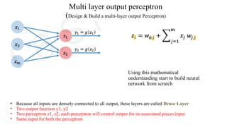 Perceptron for neuron (Single Neuron).pptx