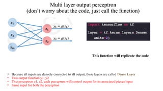 Perceptron for neuron (Single Neuron).pptx
