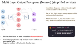 Perceptron for neuron (Single Neuron).pptx