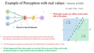 Perceptron for neuron (Single Neuron).pptx