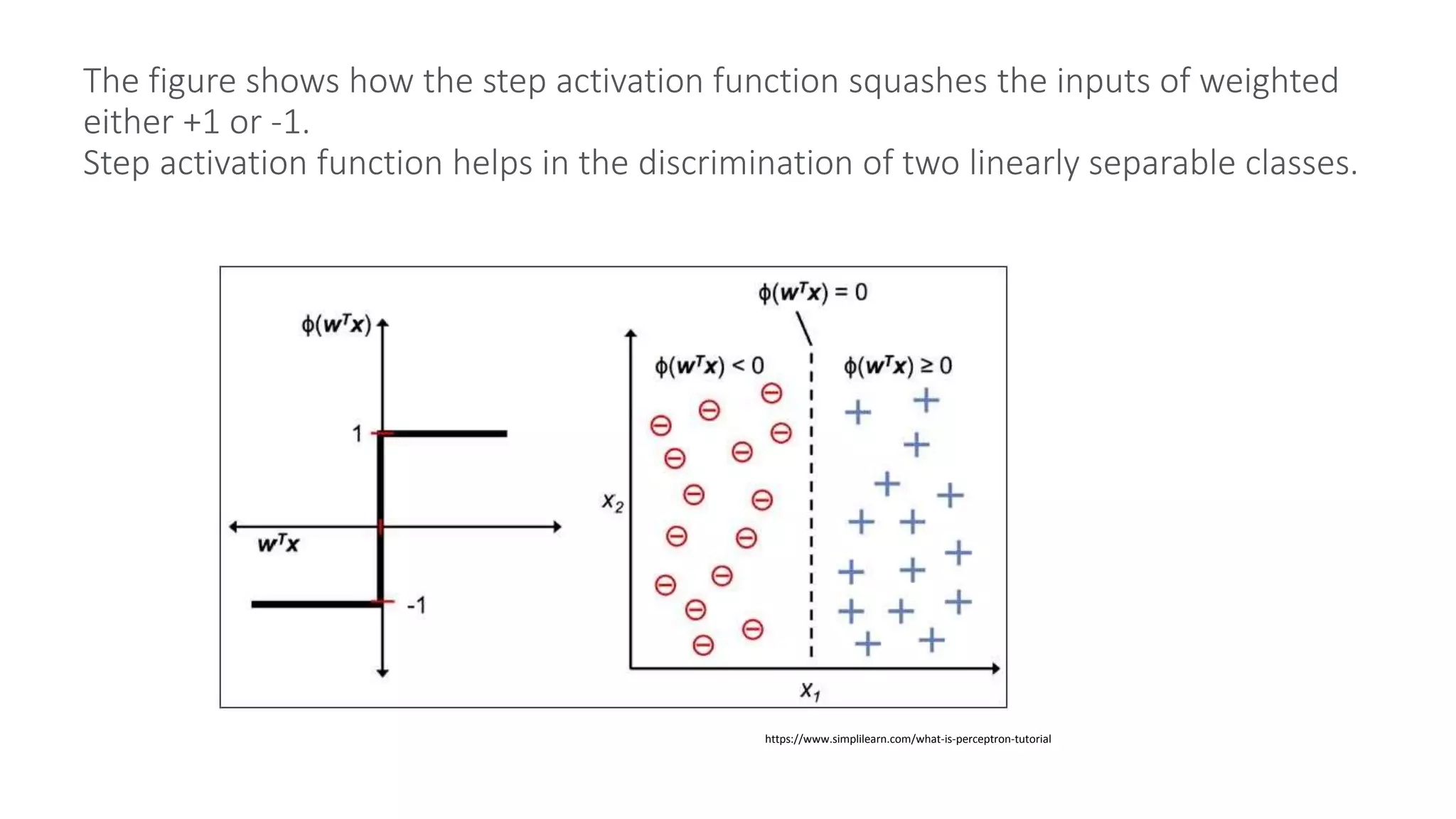 Perceptron | PPTX