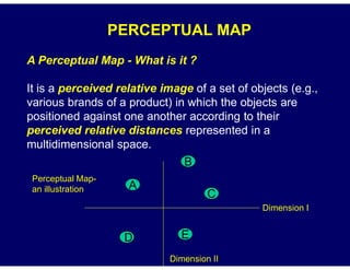 Use of Perceptual Analysis in Marketing Research | PDF