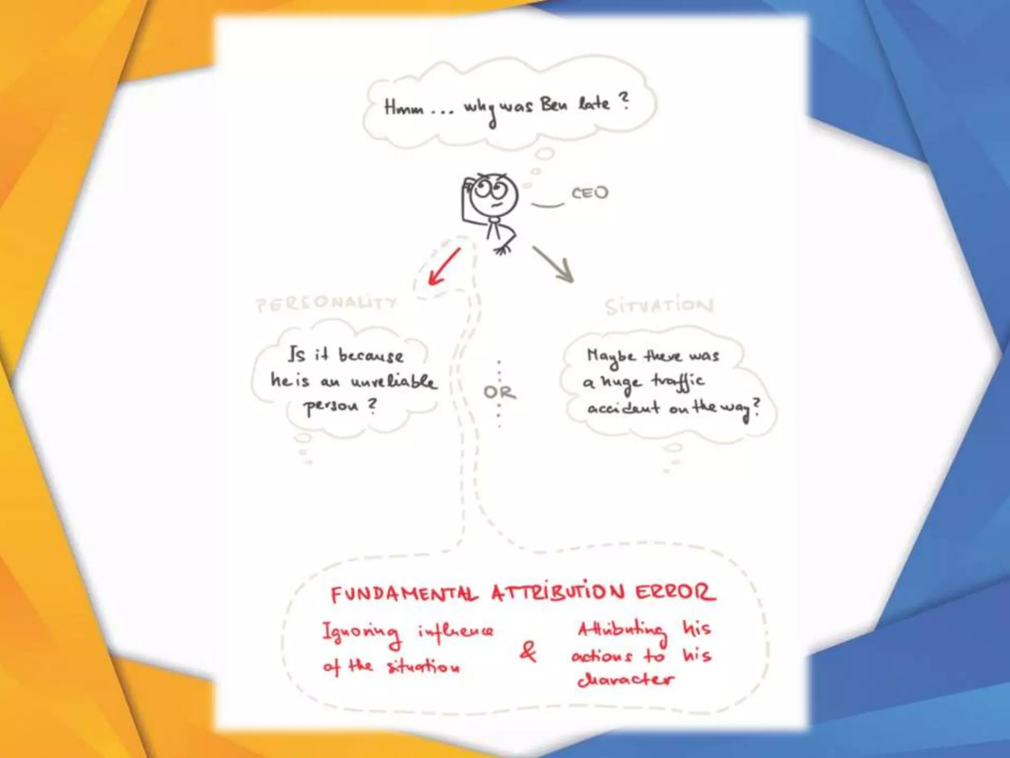 Perceptual biases and stereotyping | PPTX