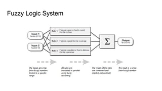Semantic, Cognitive and Perceptual Computing -Perceptual computing from ...