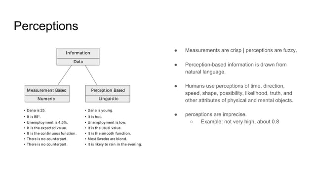 Semantic, Cognitive and Perceptual Computing -Perceptual computing from the fuzzy logic ...