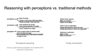 Semantic, Cognitive and Perceptual Computing -Perceptual computing from ...