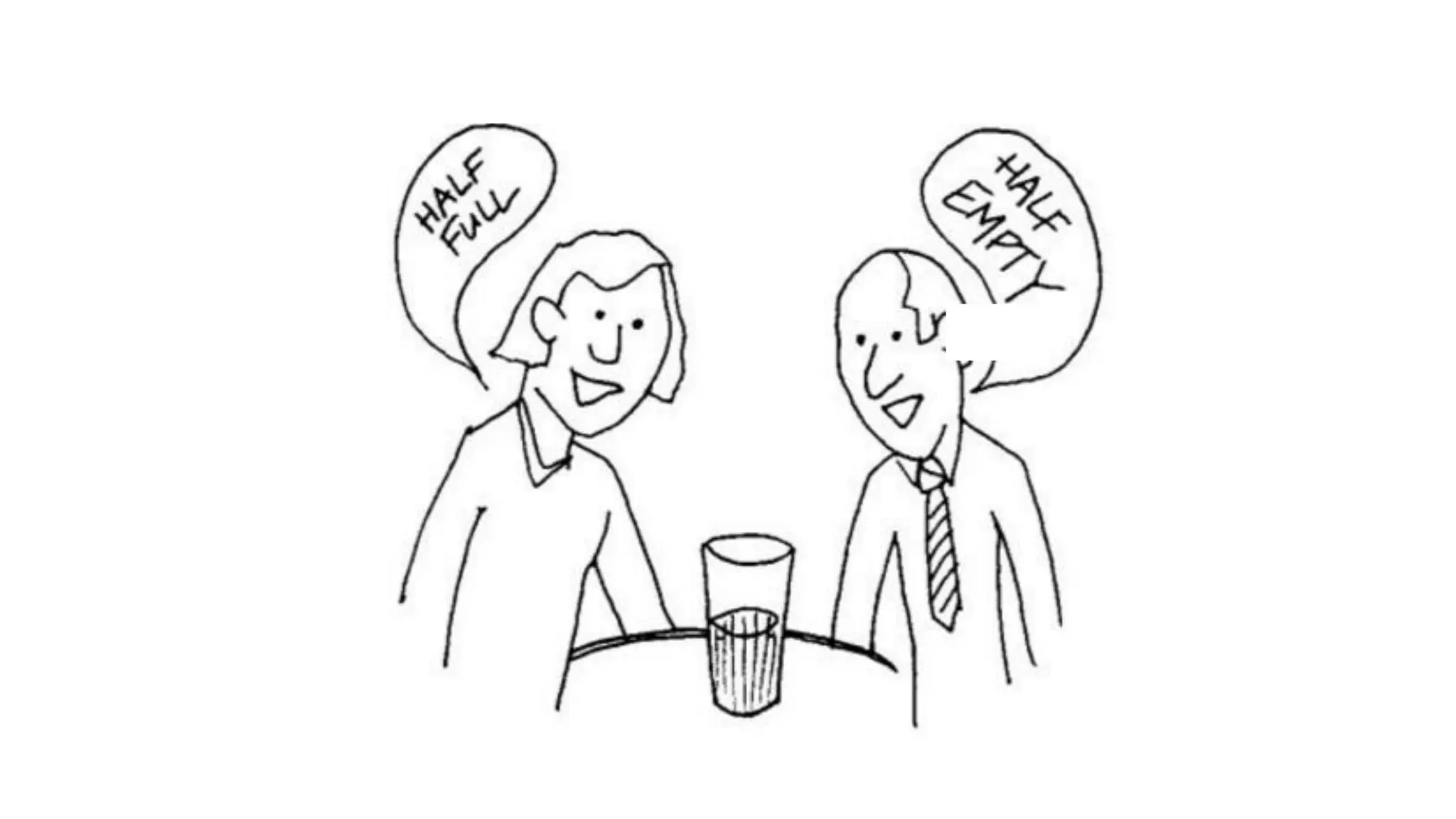 Perceptual Differences -Why - by Iqbal K | PDF