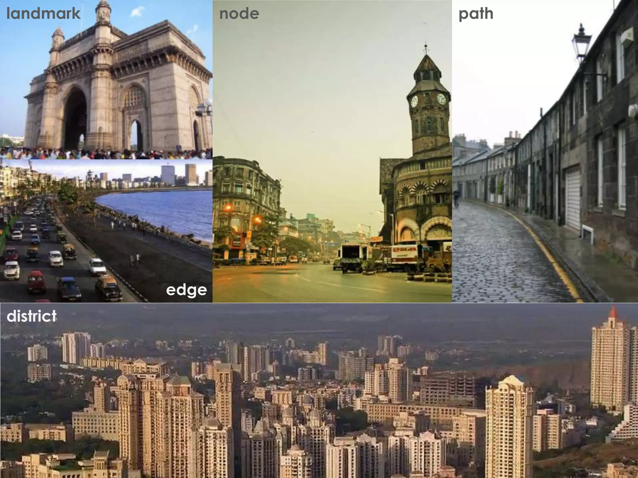 chapter 5, public places urban spaces- Perceptual dimensions | PPTX