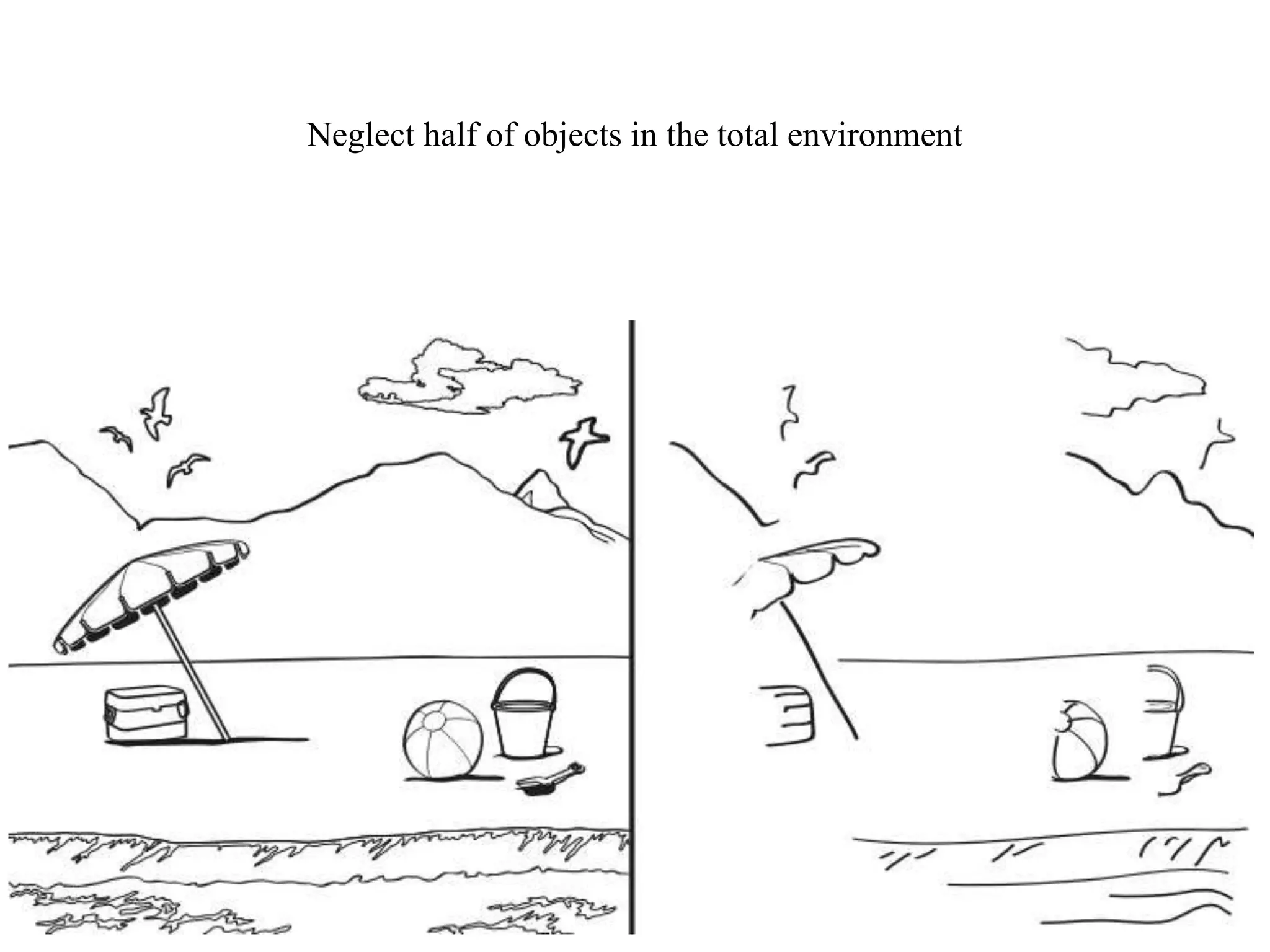 Perceptual Disorders ppt .pptx