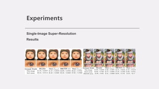 Perceptual losses for real time style transfer and super-resolution | PPT
