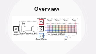 Perceptual losses for real time style transfer and super-resolution | PPT