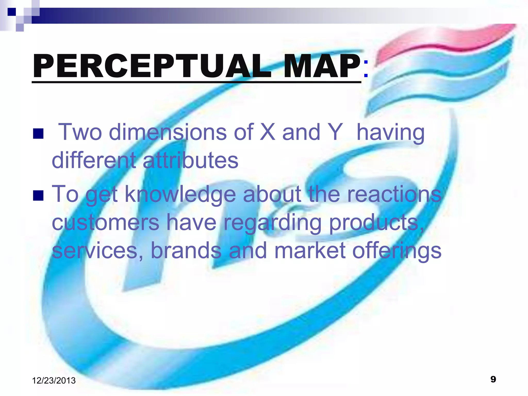 Perceptual map of Head and shoulder | PPTX