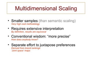 Perceptual mapping techniques | PPT