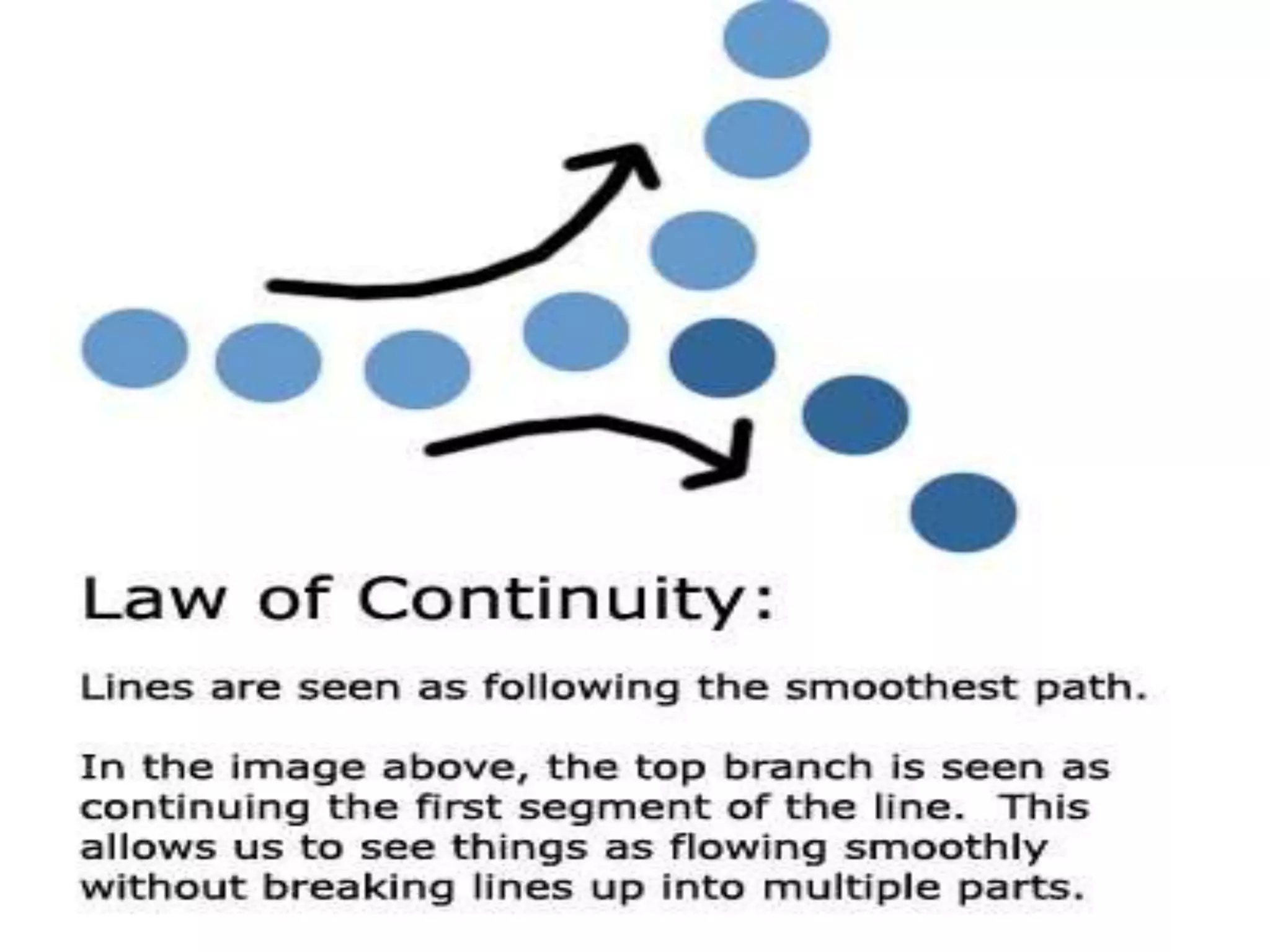 Perceptual organization & factors influencing perception | PPTX
