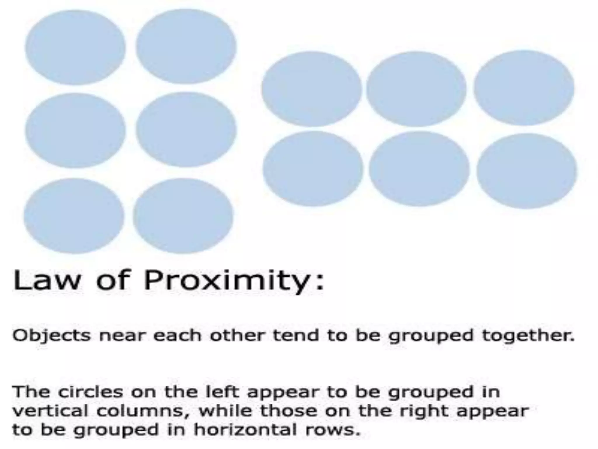 Perceptual organization & factors influencing perception | PPTX