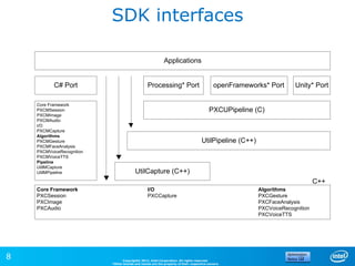 Perceptual Computing | PPTX