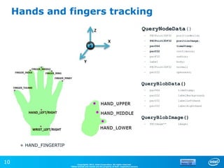 Perceptual Computing