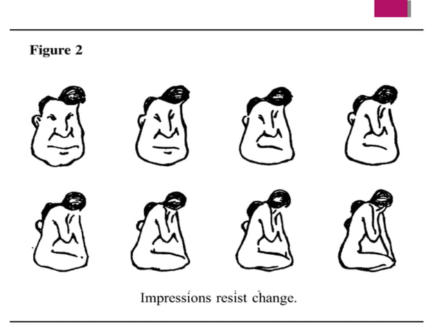 Perceptualset+introduction to learning-Mili Aggarwal | PPT