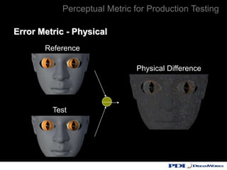 A perceptual metric for production testing | PPT