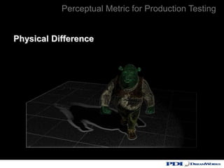 A perceptual metric for production testing | PPT
