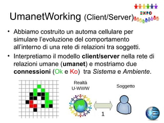 Game of Umanet Life | PPT | Programming Languages | Computing