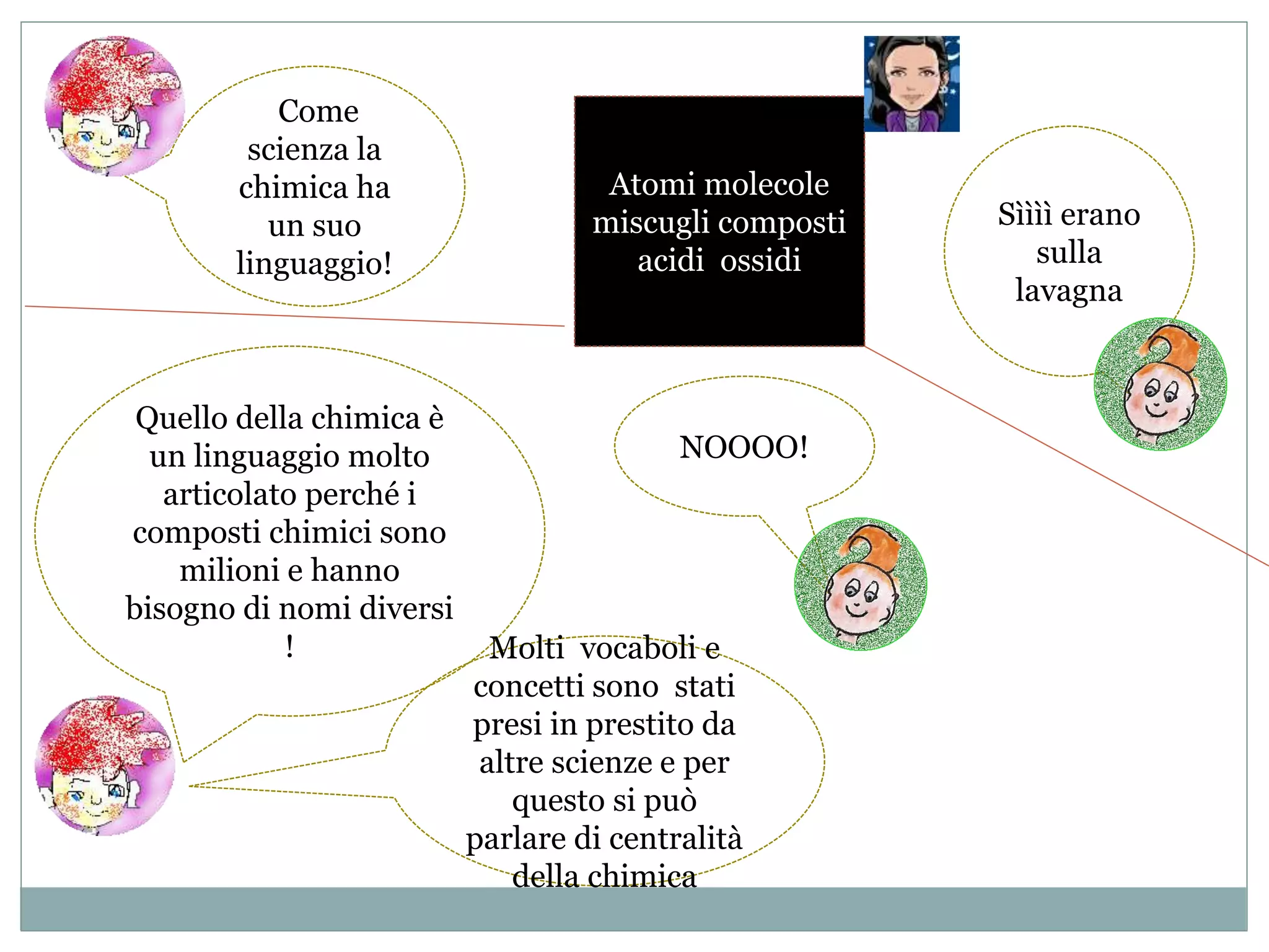 Perché dovrei studiare chimica | PPTX