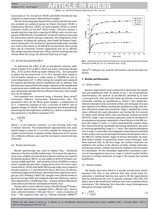 Perchlorate Removal from Contaminated Water | PDF