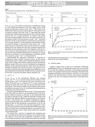 Perchlorate Removal from Contaminated Water | PDF