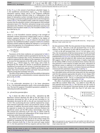 Perchlorate Removal from Contaminated Water | PDF