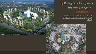 Percival goodman & shapes of planning a city _ أشكال تخطيط المدن | PPTX