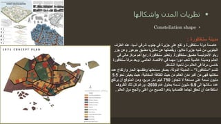 Percival goodman & shapes of planning a city _ أشكال تخطيط المدن | PPTX
