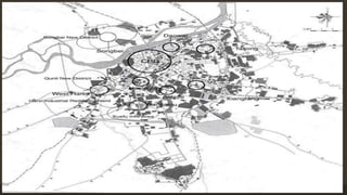 Percival goodman & shapes of planning a city _ أشكال تخطيط المدن | PPTX
