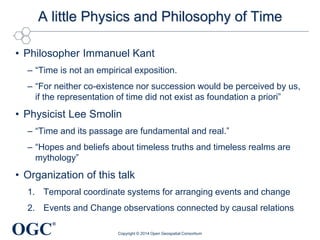 Time, Change and Habits in Geospatial-Temporal Information Standards | PPTX