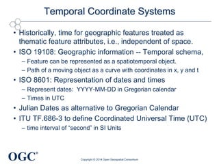Time, Change and Habits in Geospatial-Temporal Information Standards | PPT