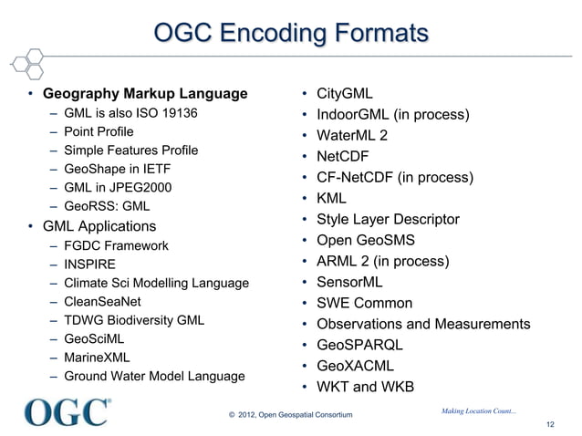OGC standards relevant to ISPRS | PPT | Free Download