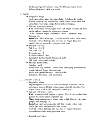Laporan Praktikum Asam Basa | DOCX