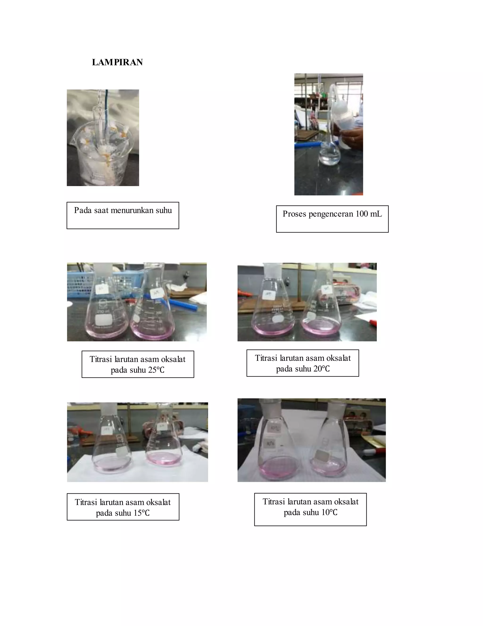 laporan praktikum kelarutan sebagai fungsi suhu | DOCX