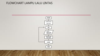 pemrograman lampu lalu lintas | PPTX