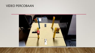 pemrograman lampu lalu lintas | PPTX