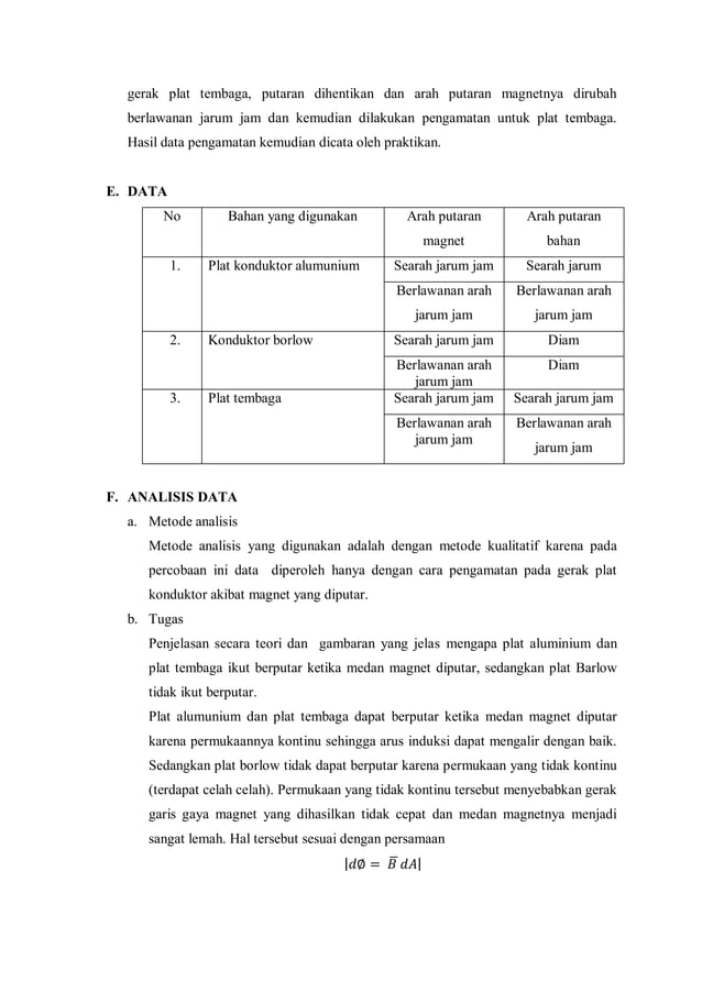 Percobaan medan magnet putar ana kinanti | PDF