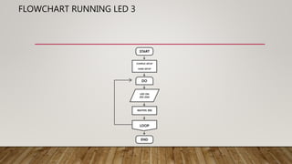 pemrograman running led dengan 3 macam gaya | PPTX