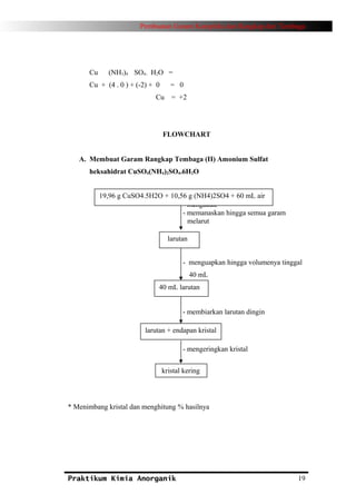 Laporan Praktikum Organik | DOC