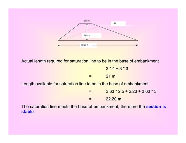 Hydrologic Design of a Percolation Tank | PPT