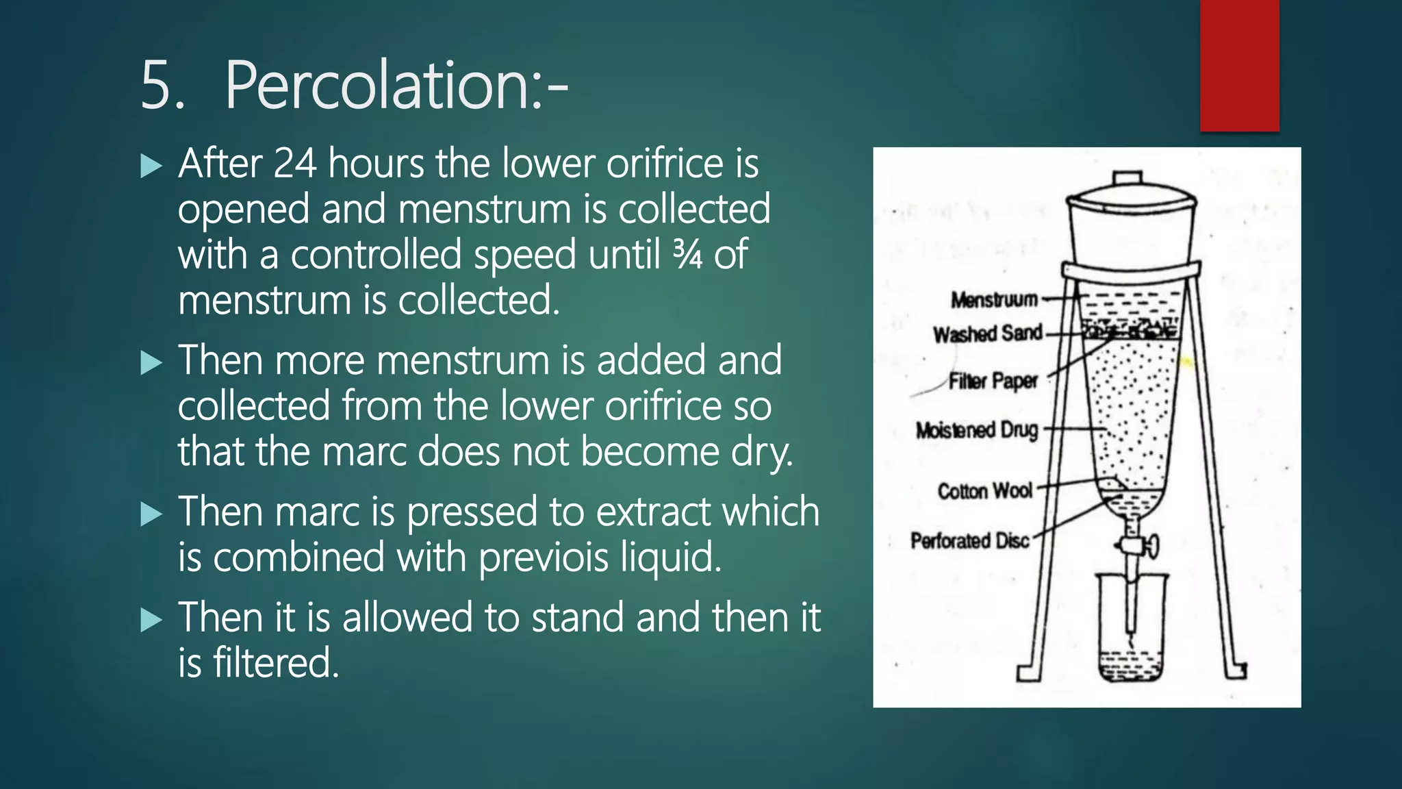 Percolation process. | PPTX