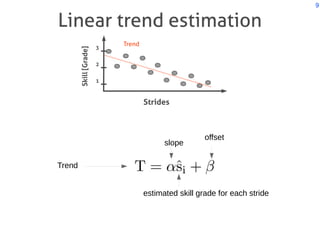 Nordic Walking | PPT