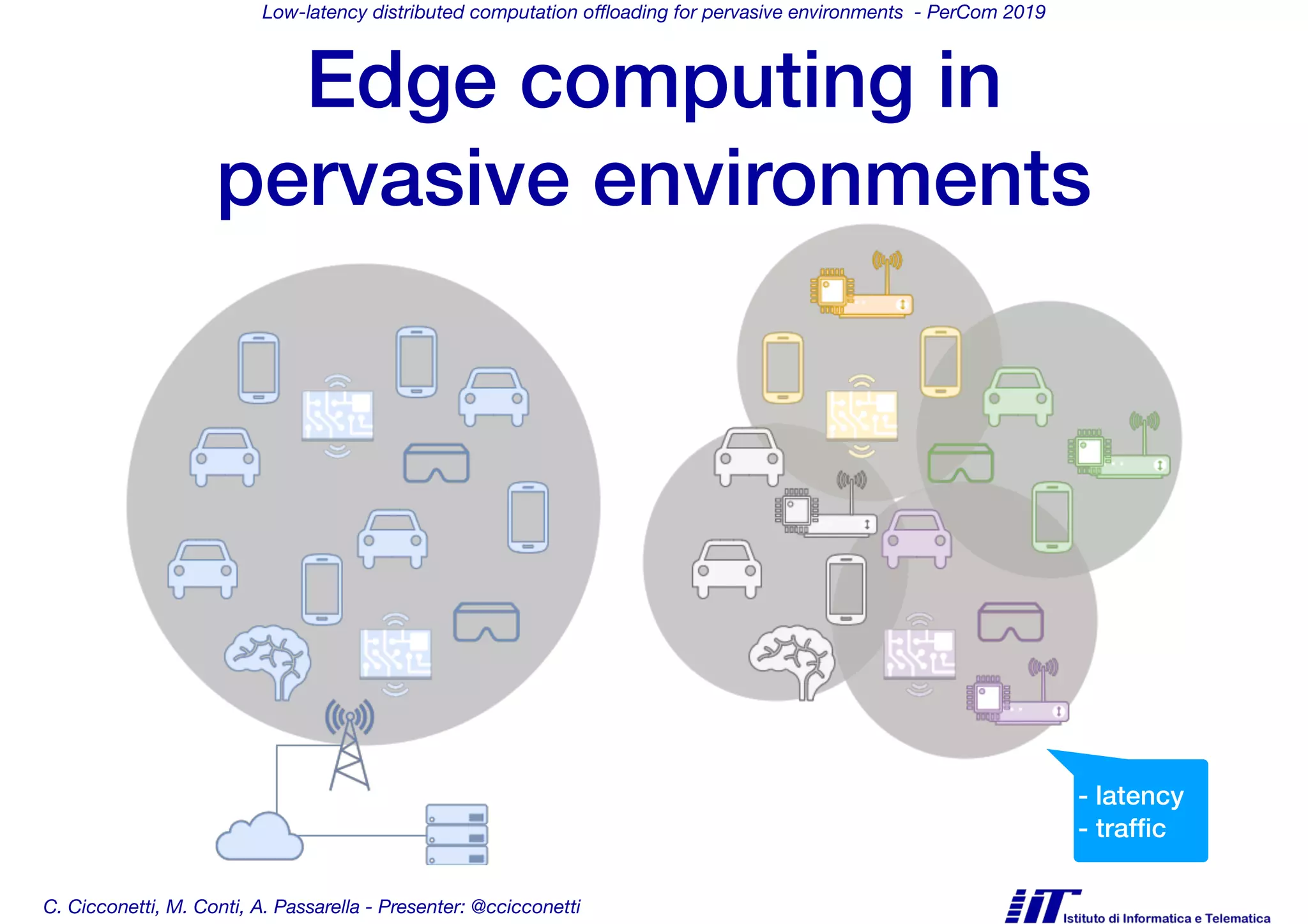 Low Latency Distributed Computation Offloading For Pervasive