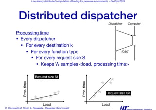 Low-latency distributed computation offloading for pervasive environments | PPT