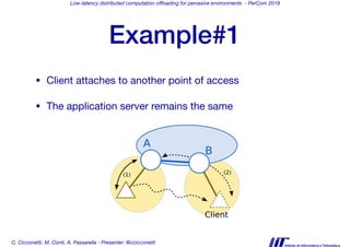 Low-latency distributed computation offloading for pervasive environments | PPT