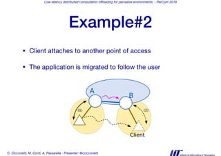 Low-latency distributed computation offloading for pervasive environments | PPT